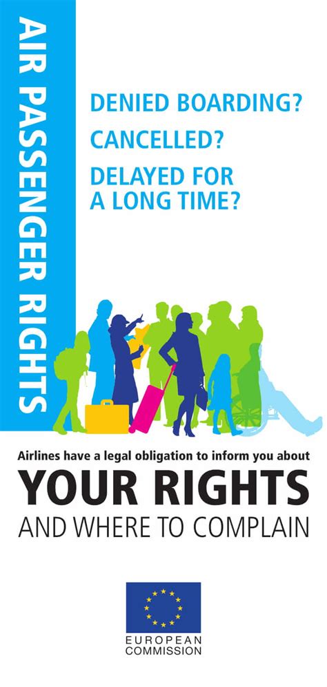 Airport Brač Passengers With Reduced Mobility Prm