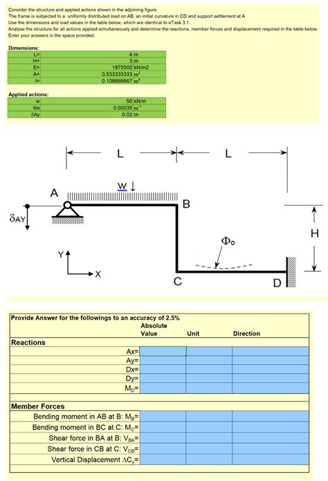 Solved Please Answer Using Force Method For Indeterminate