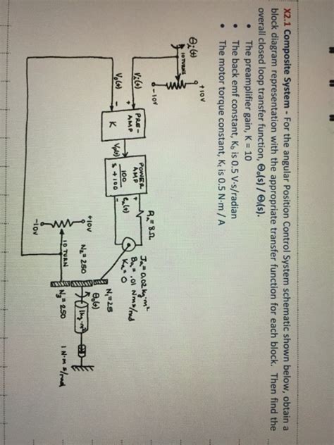 Solved Composite System For The Angular Position Control