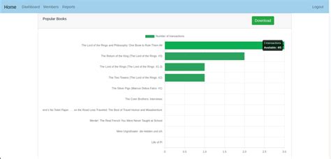 Github Lafith Library Management System A Web Application For Library Management