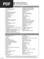 Fresno State Ge Requirements Overview Pdf Social Science Humanities