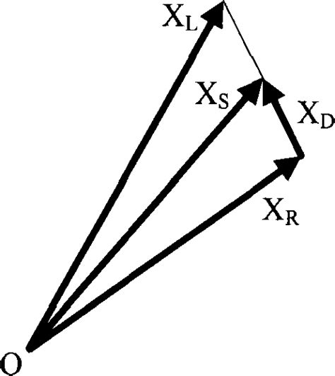 Method For Encoding And Decoding Stereo Audio And Encoderdecoder Eureka Patsnap