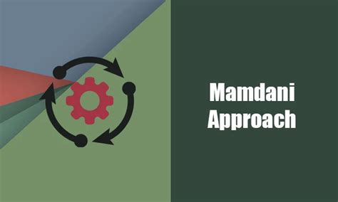 Mamdani Fuzzy Inference System Concept Codecrucks