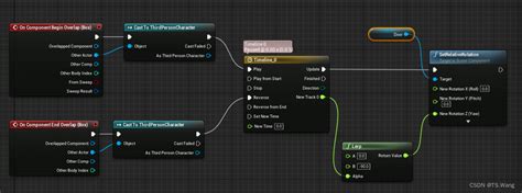 用ue蓝图实现简单的自动检测旋转门ue蓝图判断旋转方向 Csdn博客