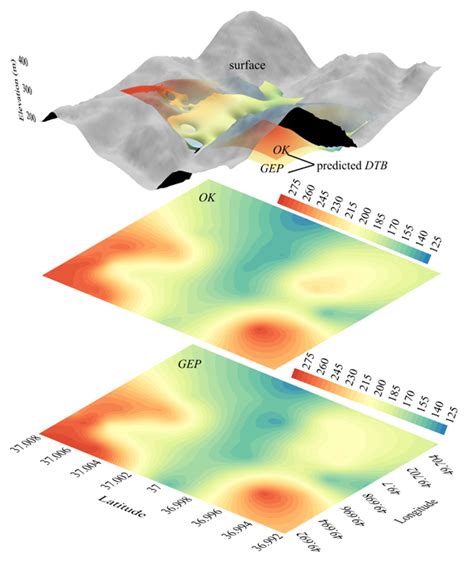 subsurface topographic modeling using geospatial and data driven algorithm