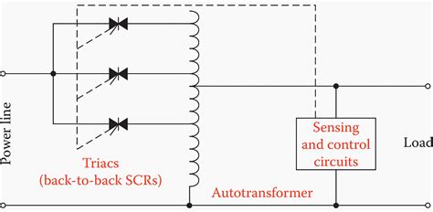 The Magic That Isolation Transformer Uses To Suppress Transients And Noise Eep