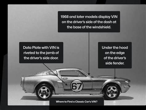 Classic Mack Vin Decoder Classic Decoder