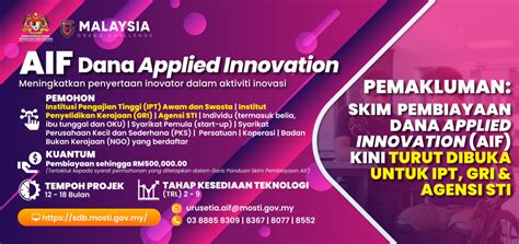 Applied Innovation Fund Aif Secretariat Of Research And Innovation