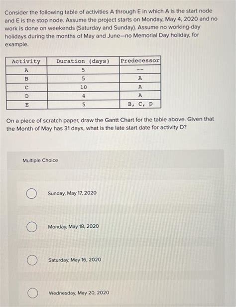Solved Consider the following table of activities A through | Chegg.com
