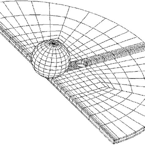 Finite Element Model Of The Composite Plate Download Scientific Diagram