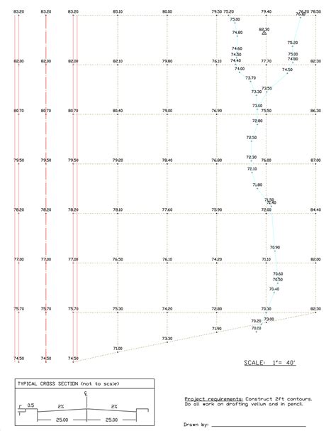 Solved Office Project Contour Lines On The Site Shown On