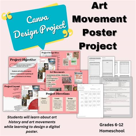 Art History Movement Canva Poster Digital Design Project Middle And High School