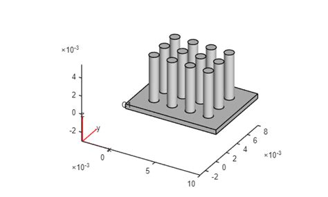 Temperature Distribution In Heat Sink Matlab And Simulink