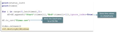 Opencv Python Tutorial Computer Vision Using Opencv Edureka