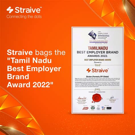 Anoop Padmanabhan Posted On Linkedin