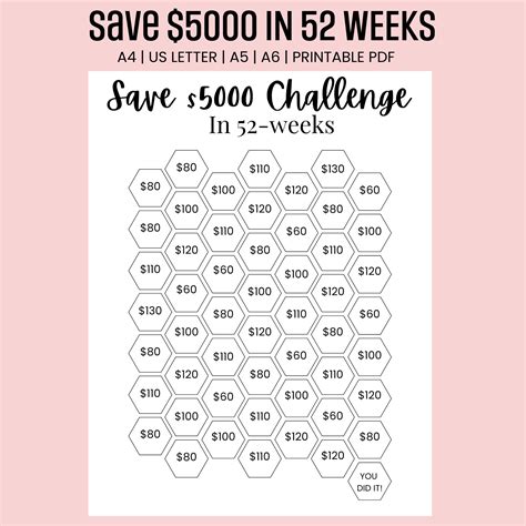 5000 Saving Challenge 52 Weeks