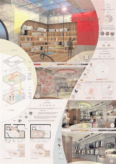 Pin By Useryemen On ال Architecture Design Presentation Interior