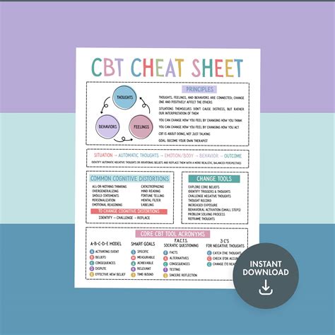 Cbt Cheat Sheet Cognitive Distortions Worksheet Mental Health