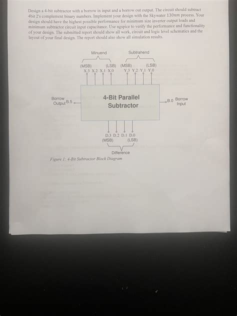 Design A Bit Subtractor With A Borrow In Input And Chegg