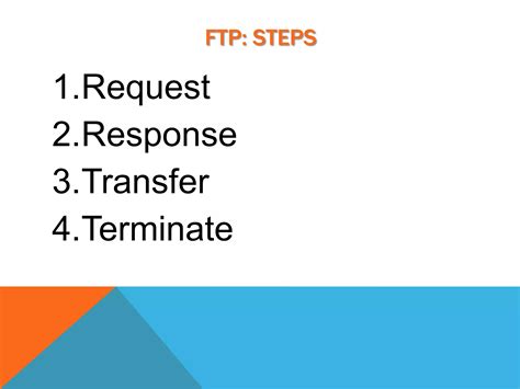 File Transfer Protocol Ftp Pptx