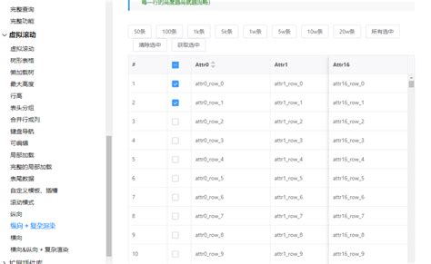 8大数据量的虚拟滚动表格 Issue 15 chovue vue3 management system GitHub