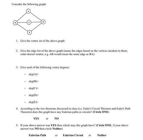 Solved Consider The Following Graph Give The Vertex Set Chegg