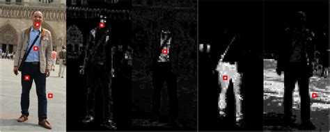 Color Similarity Computed At Marked Cell Positions Cells With Higher