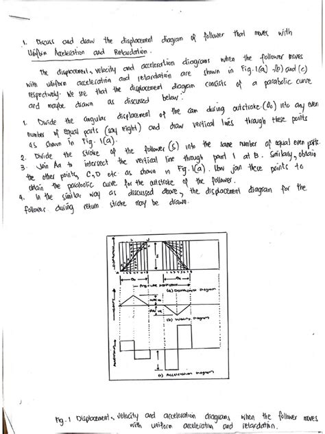 Machine Elements Assignment 3 Pdf