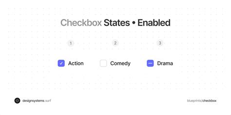 Checkbox Blueprints In Design Systems Checkbox Blueprints In Design Systems