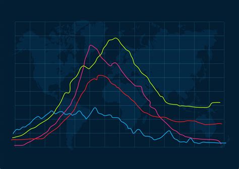 Apa Itu Graph Database Pengertian Konsep Dasar Dan Tren Masa Depan