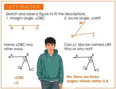 Intro To Angles Classifying Angles Teaching Powerpoint 7th Grade Math