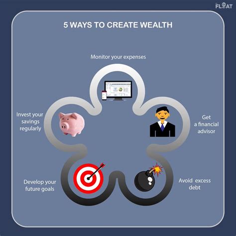 Myfloat Myfloat Twitter