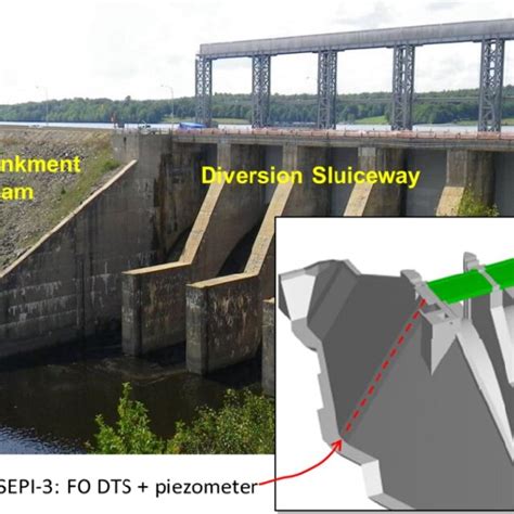 Photo Of Concrete Diversion Sluiceway And Embankment Dam Along With A