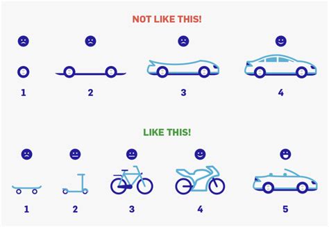 Agile Skateboard Car Hd Png Download Kindpng