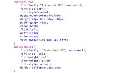 Css2 Kursus Web Design Private Online 1 On 1 DUMET Babe