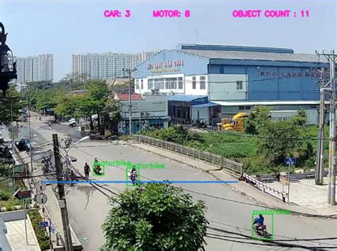 Demonstration Of Our Tracking System In Low Cost Camera Download Scientific Diagram