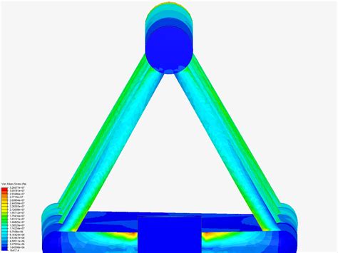 Tutorial Linear Static Analysis Of A Crane By Solovyovalera2 Simscale