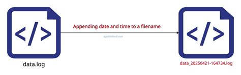 Creating A Filename Containing Date Or Time In Python