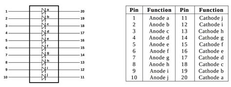 10 segment led bar and raspberry pi pico wiring and code with micropython