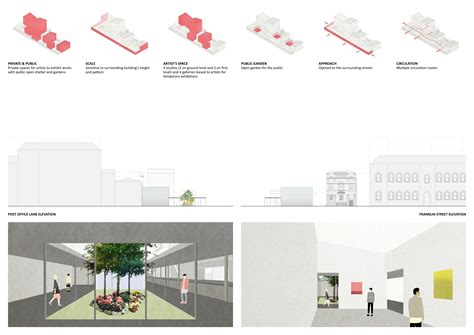 Architecture Project Translucent Glazing And Sustainable Steel