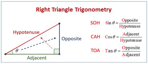 Right Triangle Geometry Examples Solutions