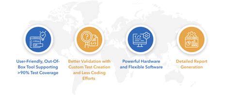 Enhancing Mipi I3c® Compliance Testing With Pvs Soliton Technologies