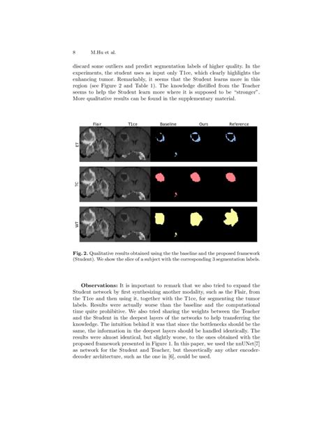 Knowledge Distillation From Multi Modal To Mono Modal Segmentation Networks Deepai