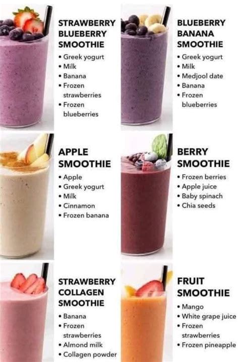 Bariatric Healthy Recipes Best 6 Smoothie 🥤🍹 Facebook Blueberry