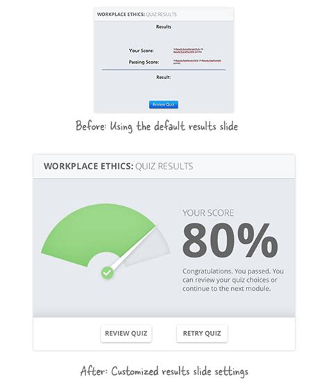 Фотографии Html Result