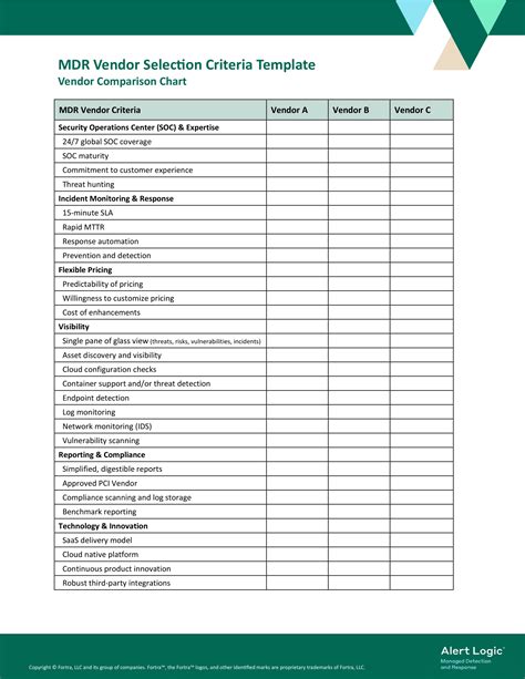6 Key Mdr Vendor Criteria Free Evaluation Template