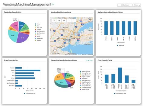 New Features In Oracle Stream Analytics 191003