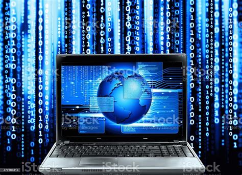 difference between event driven and command line programming by