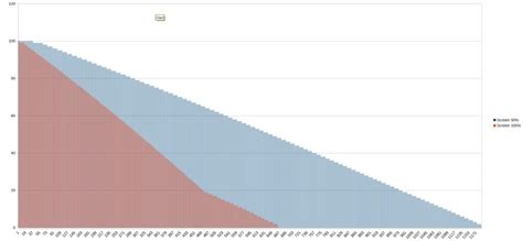Redmi Note 13 Pro Test And Review Photo Quality