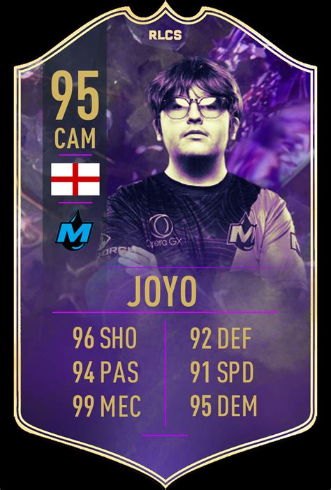 A Concept Of A Fifa Style Team Of The Season Card For Rl R Rocketleagueesports